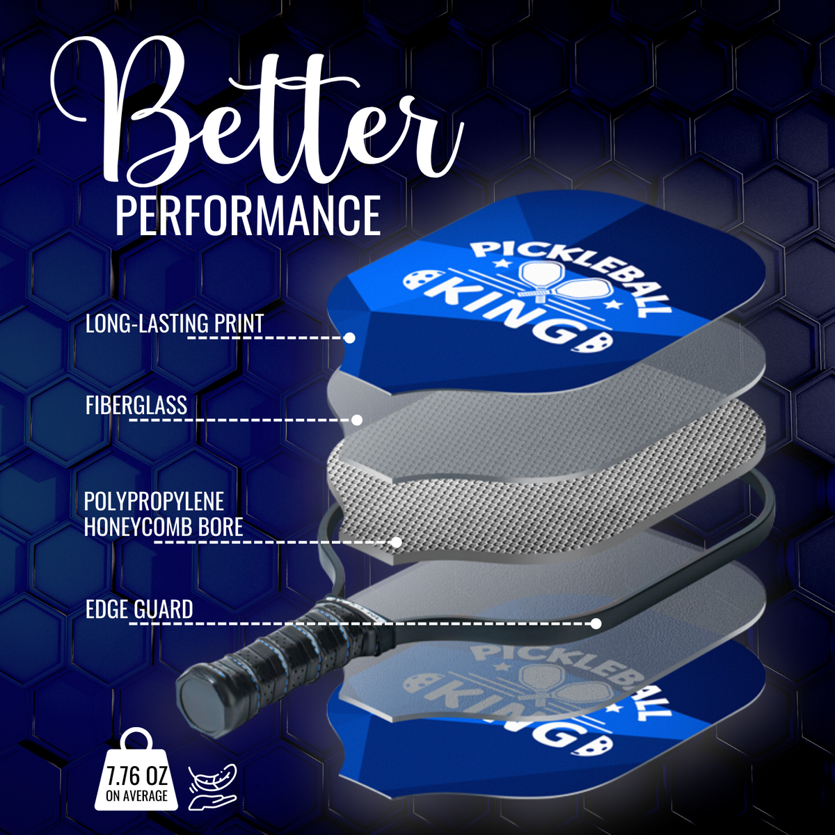 Pickleball Paddle (Pickleball King) – CybGENE